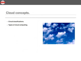 Security+ Lesson 01 Topic 03 - Cloud Concepts.pptx