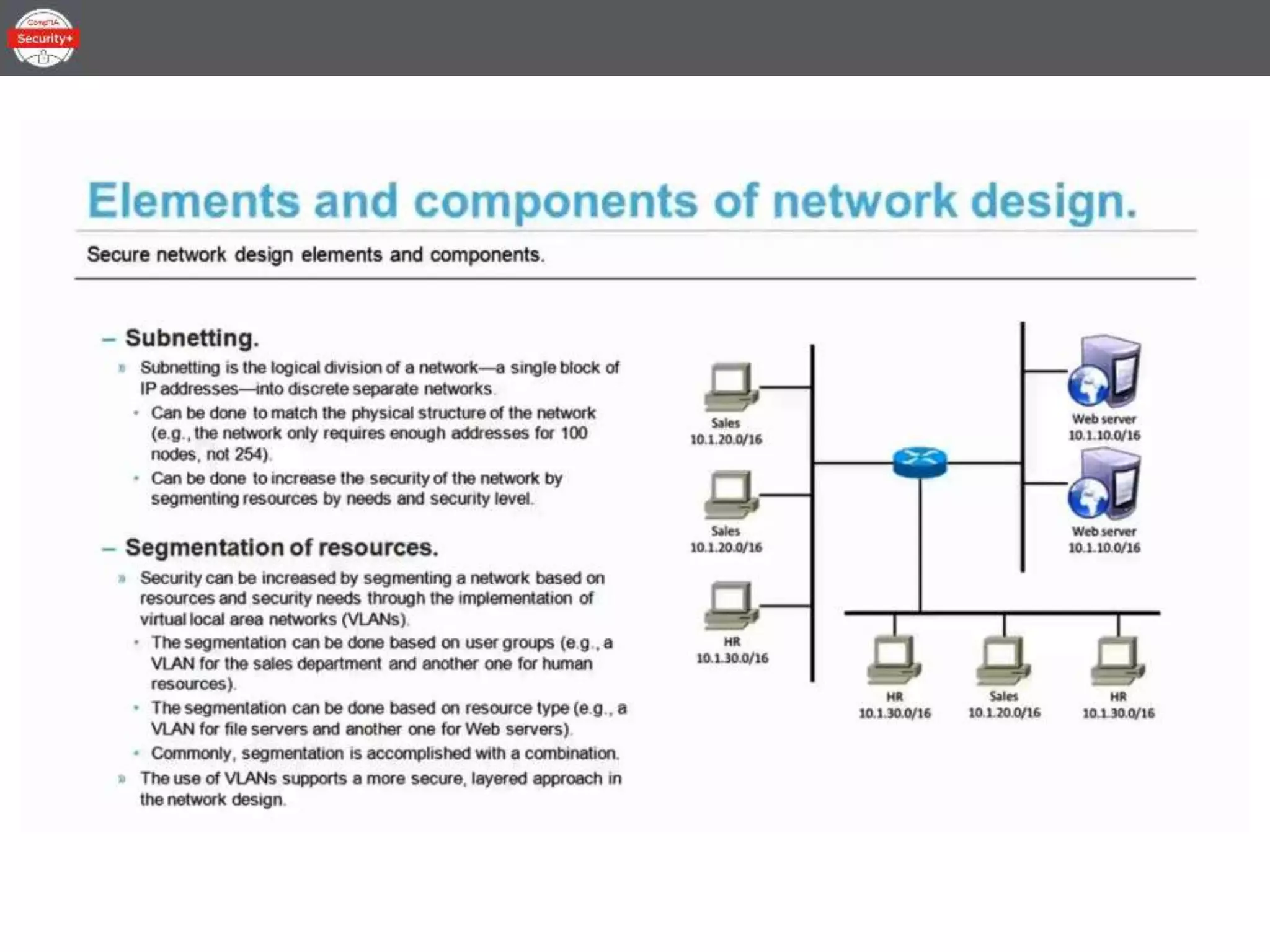 Security Lesson 01 Topic 04 Secure Network Design Elements And