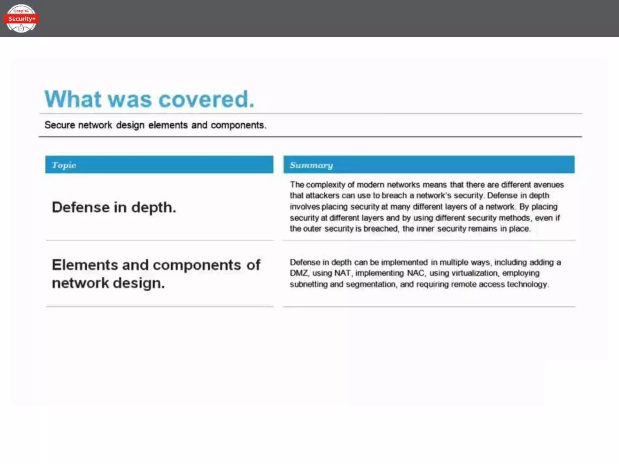 Security Lesson 01 Topic 04 Secure Network Design Elements And