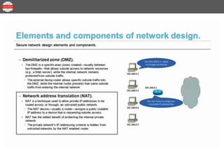 Security+ Lesson 01 Topic 04 - Secure Network Design Elements and ...