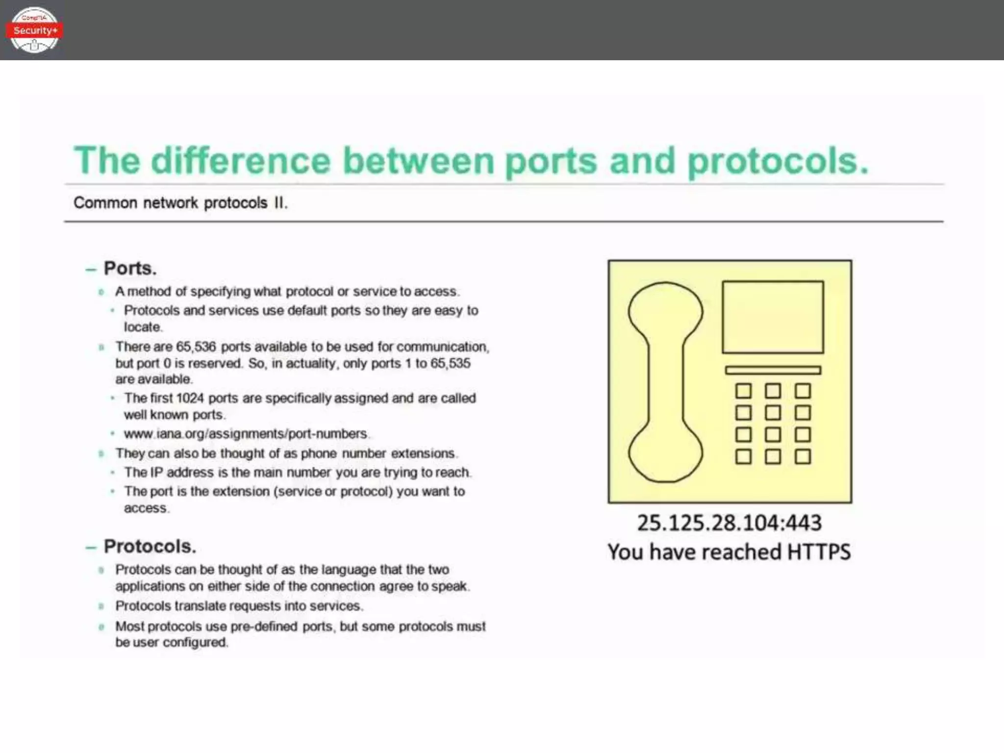 Security+ Lesson 01 Topic 05 - Common Network Protocols.pptx