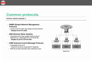 Security+ Lesson 01 Topic 05 - Common Network Protocols.pptx