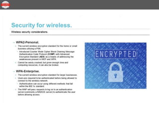 Security+ Lesson 01 Topic 06 - Wireless Security Considerations.pptx