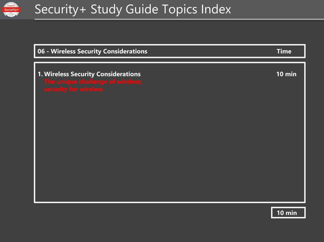 Security+ Lesson 01 Topic 06 - Wireless Security Considerations.pptx