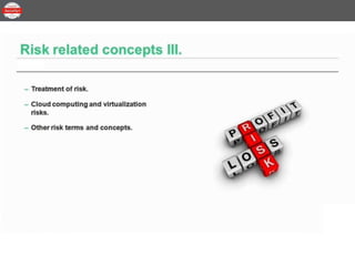 Security+ Lesson 01 Topic 07 - Risk Related Concepts.pptx