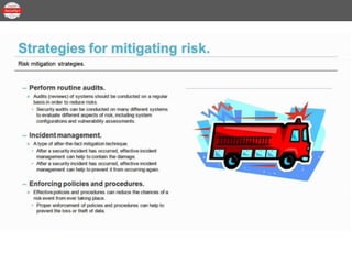 Security+ Lesson 01 Topic 09 - Risk Mitigation Strategies.pptx
