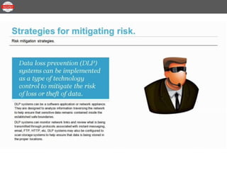 Security+ Lesson 01 Topic 09 - Risk Mitigation Strategies.pptx