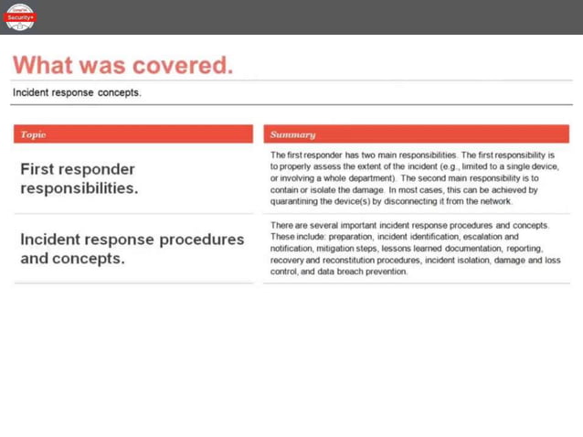 Security+ Lesson 01 Topic 11 - Incident Response Concepts.pptx