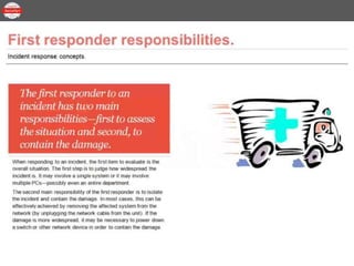 Security+ Lesson 01 Topic 11 - Incident Response Concepts.pptx