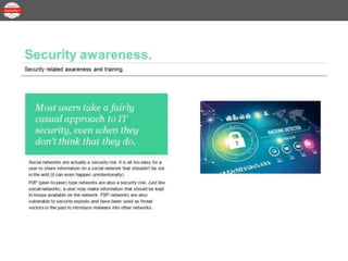 Security+ Lesson 01 Topic 12 - Security Related Awareness and Training ...