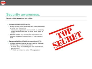 Security+ Lesson 01 Topic 12 - Security Related Awareness and Training ...