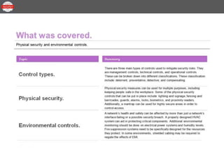 Security+ Lesson 01 Topic 13 - Physical Security and Environmental ...