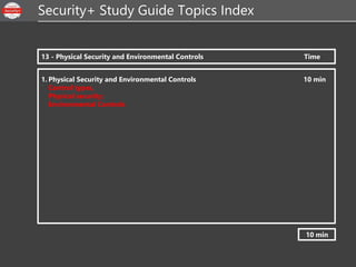 Security+ Lesson 01 Topic 13 - Physical Security and Environmental ...