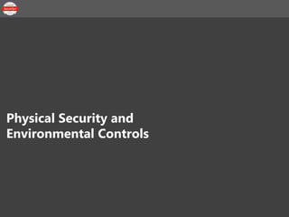 Security+ Lesson 01 Topic 13 - Physical Security and Environmental ...