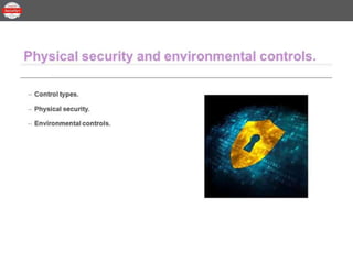 Security+ Lesson 01 Topic 13 - Physical Security and Environmental Controls.pptx | Science