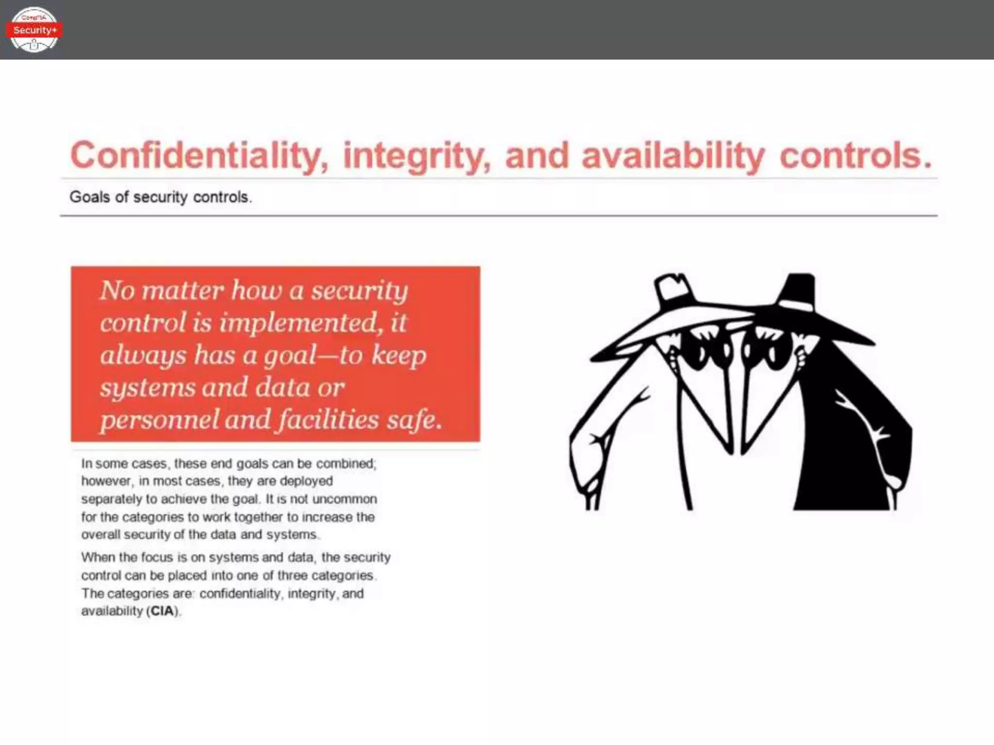 Security+ Lesson 01 Topic 16 - Goals of Security Controls.pptx
