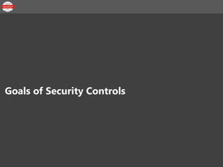 Security+ Lesson 01 Topic 16 - Goals of Security Controls.pptx