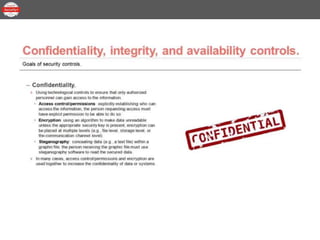 Security+ Lesson 01 Topic 16 - Goals of Security Controls.pptx