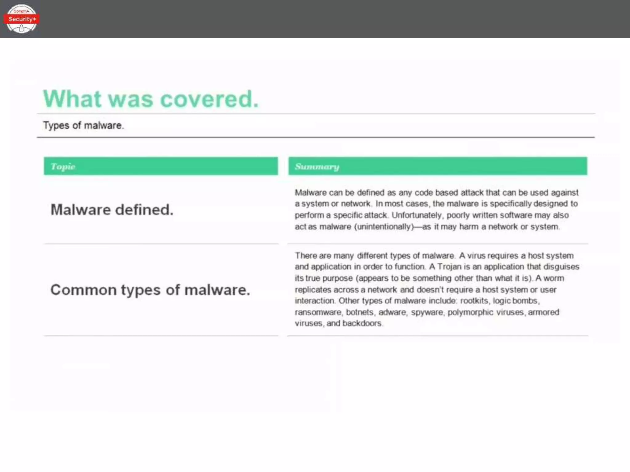 Security+ Lesson 01 Topic 17 - Types of Malware.pptx