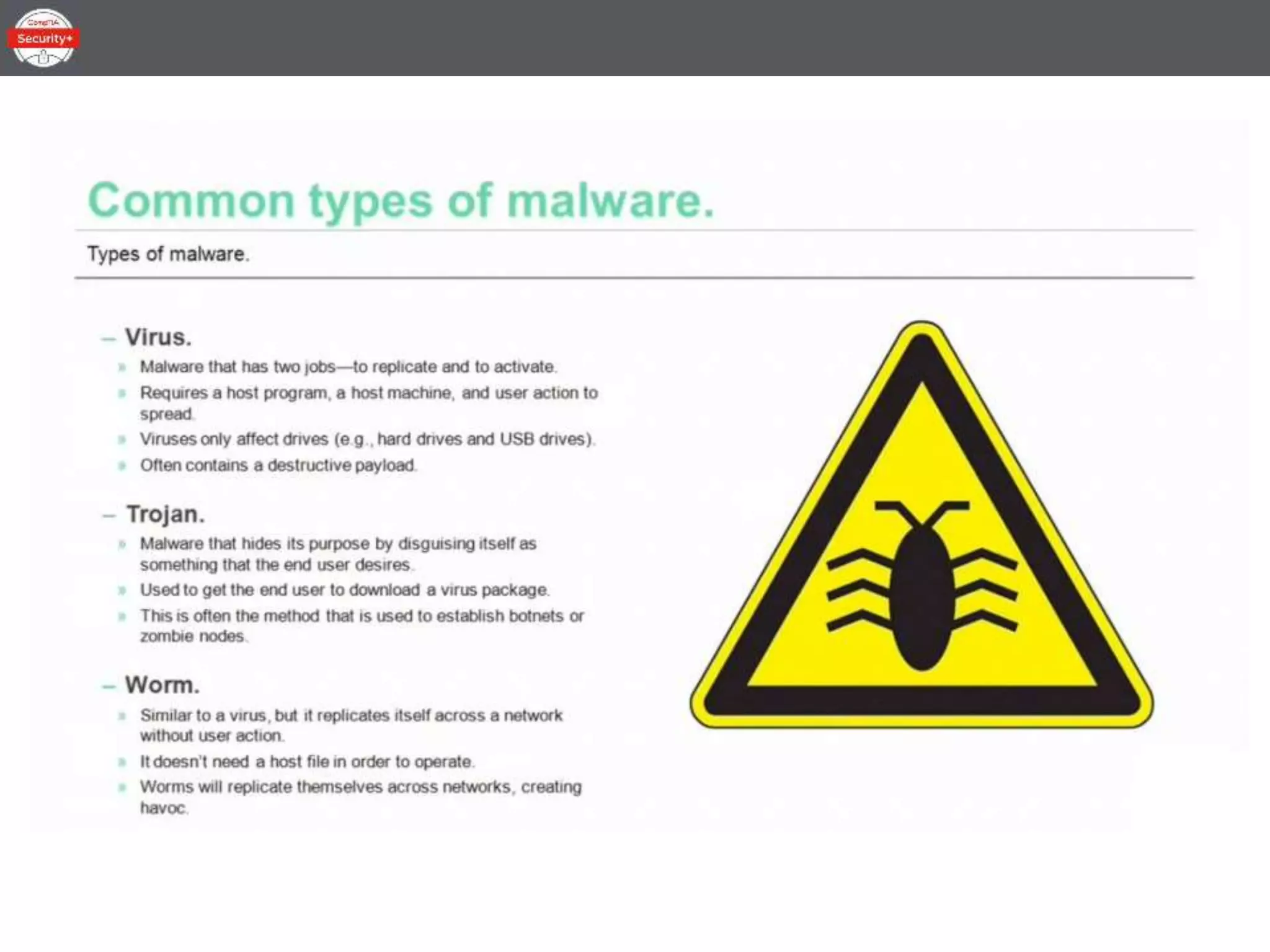 Security+ Lesson 01 Topic 17 - Types of Malware.pptx
