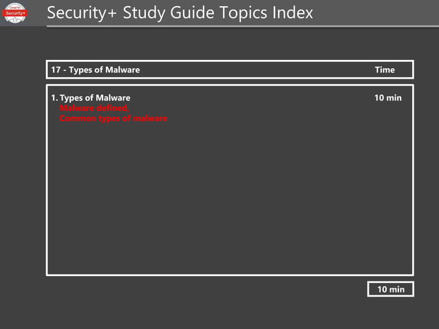Security+ Lesson 01 Topic 17 - Types of Malware.pptx