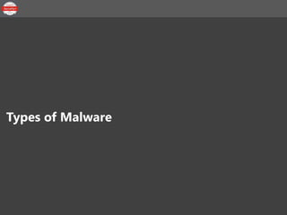 Security+ Lesson 01 Topic 17 - Types of Malware.pptx