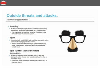 Security+ Lesson 01 Topic 18 - Summary of Types of Attacks.pptx