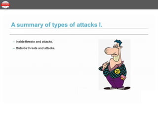 Security+ Lesson 01 Topic 18 - Summary of Types of Attacks.pptx
