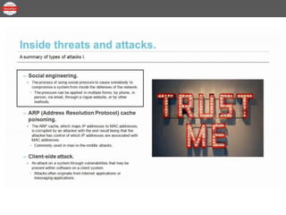 Security+ Lesson 01 Topic 18 - Summary of Types of Attacks.pptx