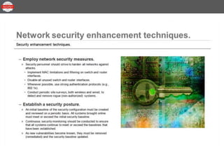 Security+ Lesson 01 Topic 22 - Security Enhancement Techniques.pptx