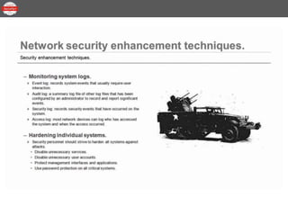 Security+ Lesson 01 Topic 22 - Security Enhancement Techniques.pptx