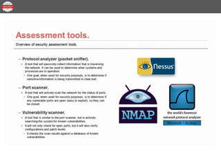Security+ Lesson 01 Topic 23 - Overview of Security Assessment Tools.pptx