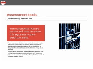 Security+ Lesson 01 Topic 23 - Overview of Security Assessment Tools.pptx
