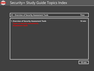 Security+ Lesson 01 Topic 23 - Overview of Security Assessment Tools.pptx