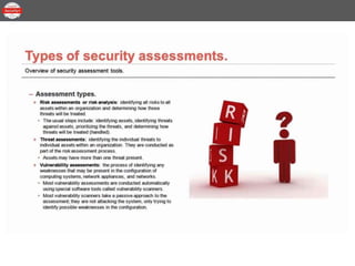 Security+ Lesson 01 Topic 23 - Overview of Security Assessment Tools.pptx