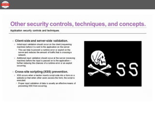 Security+ Lesson 01 Topic 25 - Application Security Controls and ...