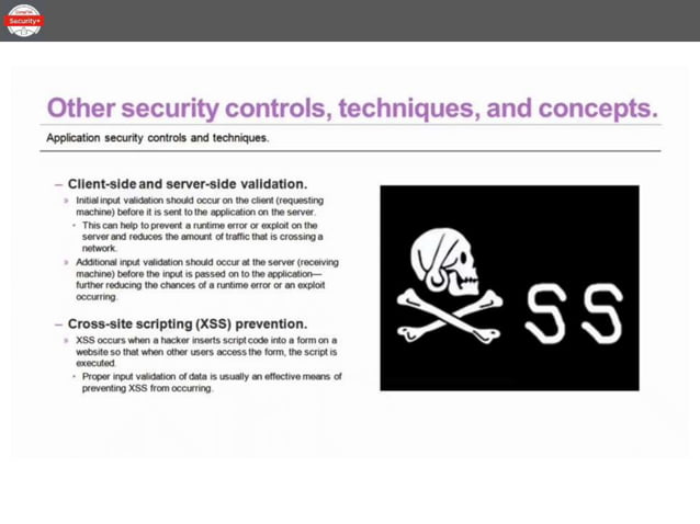 Security+ Lesson 01 Topic 25 - Application Security Controls and Techniques.pptx