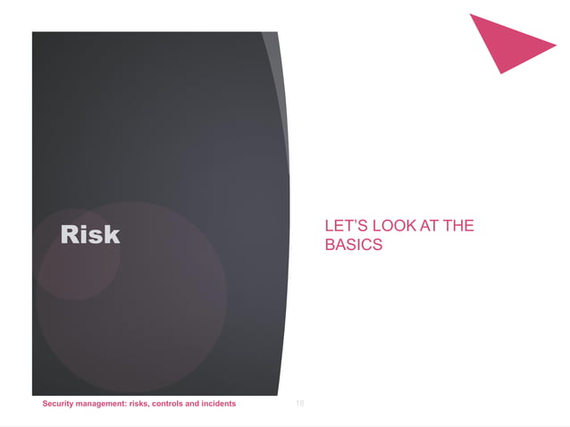 Security managment risks, controls and incidents | PPT