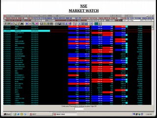 Stock Exchange | PPTX