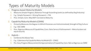 Security Maturity Models. | PDF