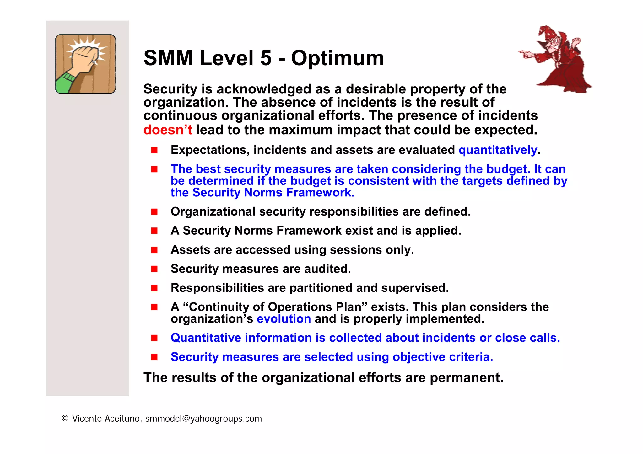 Security Maturity Model | Ppt