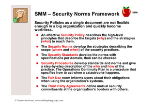 Security Maturity Model | PPT