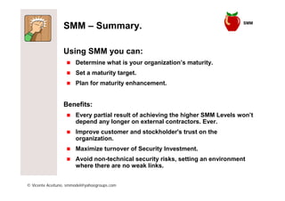 Security Maturity Model | PPT