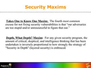 Security Maxim | PPT