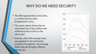 Security measures | PPT