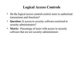 Securitymetrics | PPT