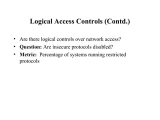 Securitymetrics | PPT
