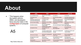 A5-Security misconfiguration-OWASP 2013 | PDF