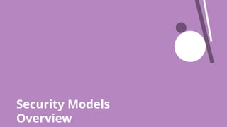 security model bell lapadula model withexample.pptx