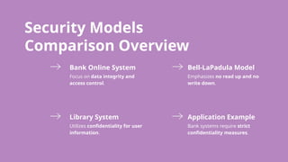 security model bell lapadula model withexample.pptx